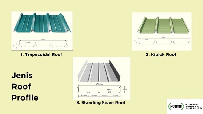 Height System Specialist - Roofing System - Kurnia Safety Supplies